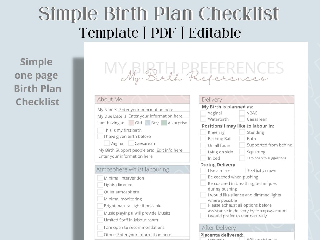 Birth Plan Checklist Template, Editable, Communicate Your Birth ...