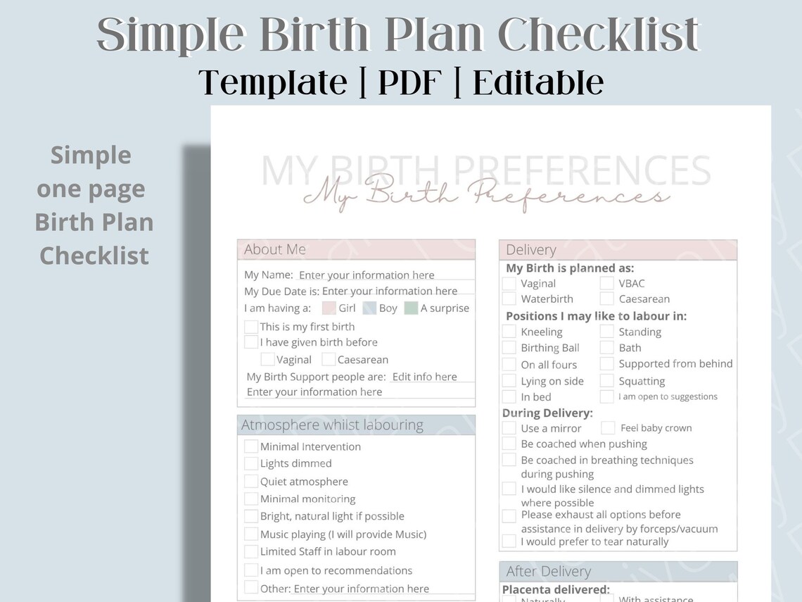 Birth Plan Checklist Template, Editable, Communicate Your Birth ...