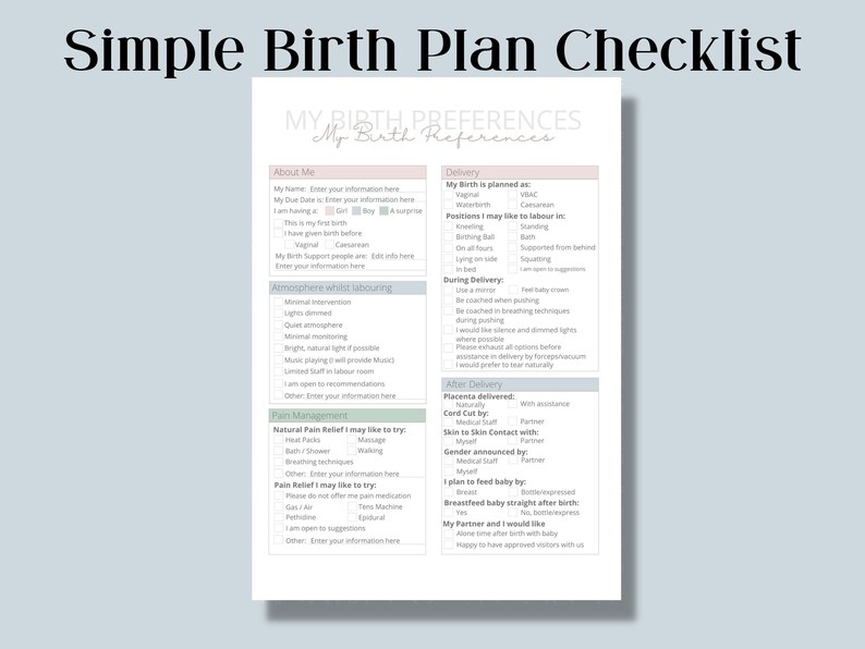 Birth Plan Checklist Template, Editable, Communicate Your Birth ...