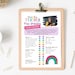 Bright Colourful Meet the Teacher Editable Template Back to - Etsy