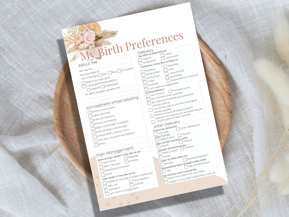 Boho Birth Plan Editable Template, Birth Preferences Template, Birth ...