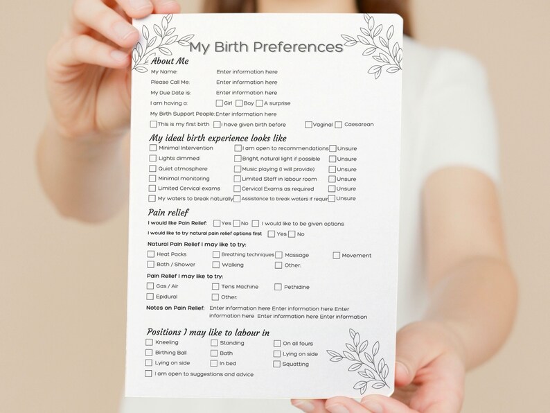 Birth Plan Template, Editable, Communicate Your Birth Preferences ...
