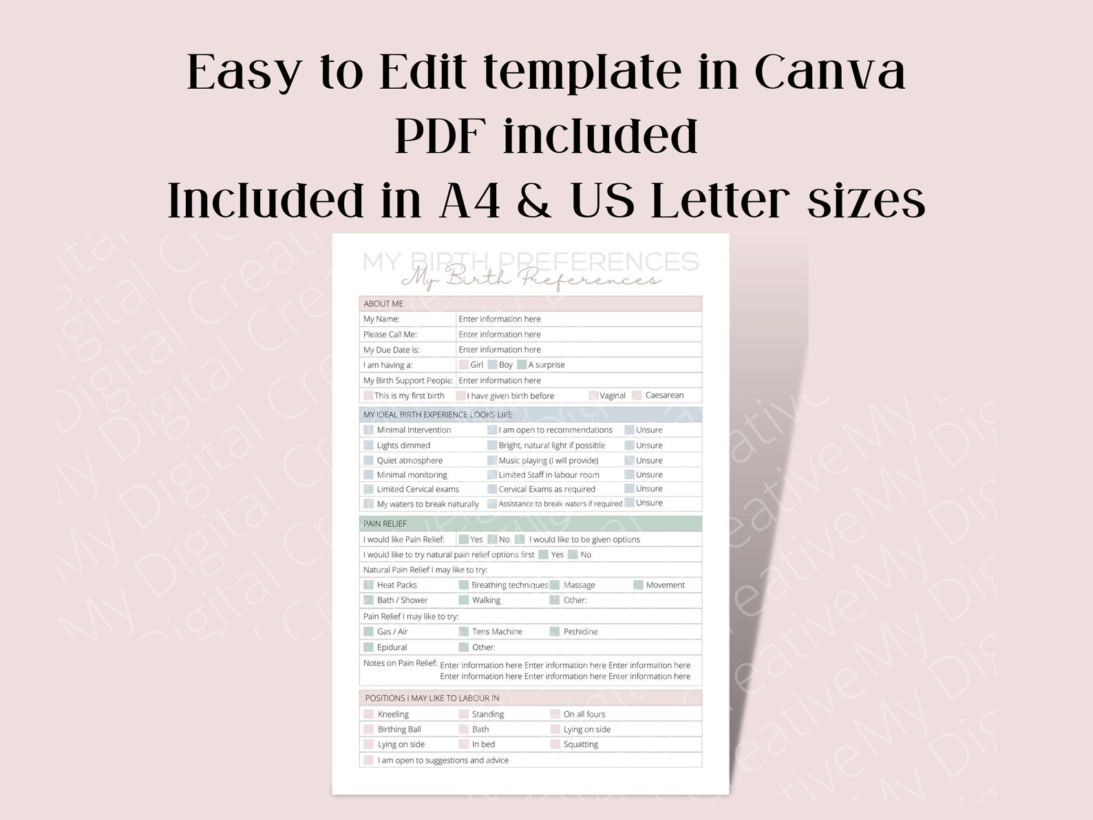 Birth Plan Checklist Template, Editable, Communicate Your Birth ...