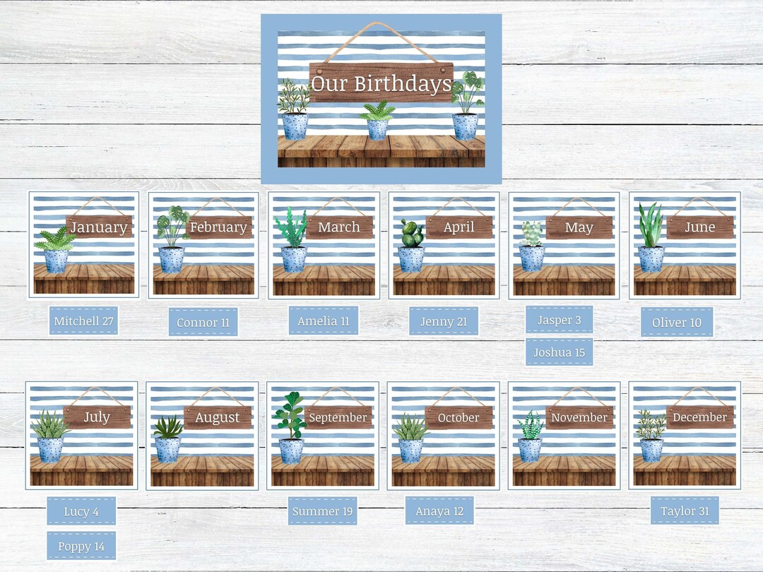 Classroom Birthday List, a Celebration List for Your Classroom Decor ...