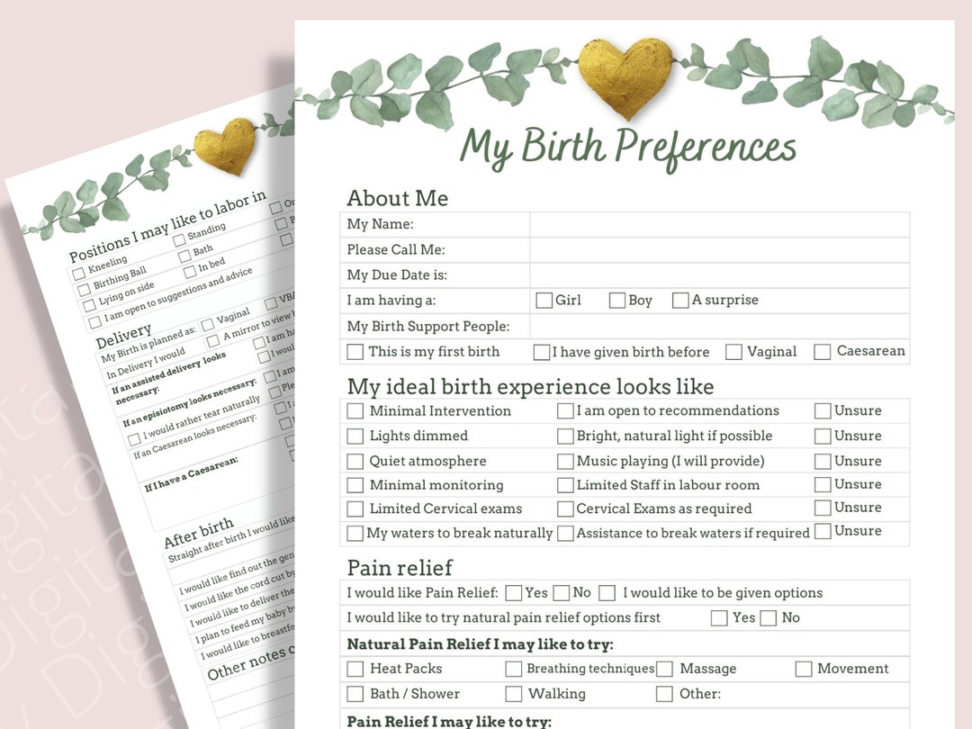 Birth Plan Template, Editable, Communicate Your Birth Preferences ...