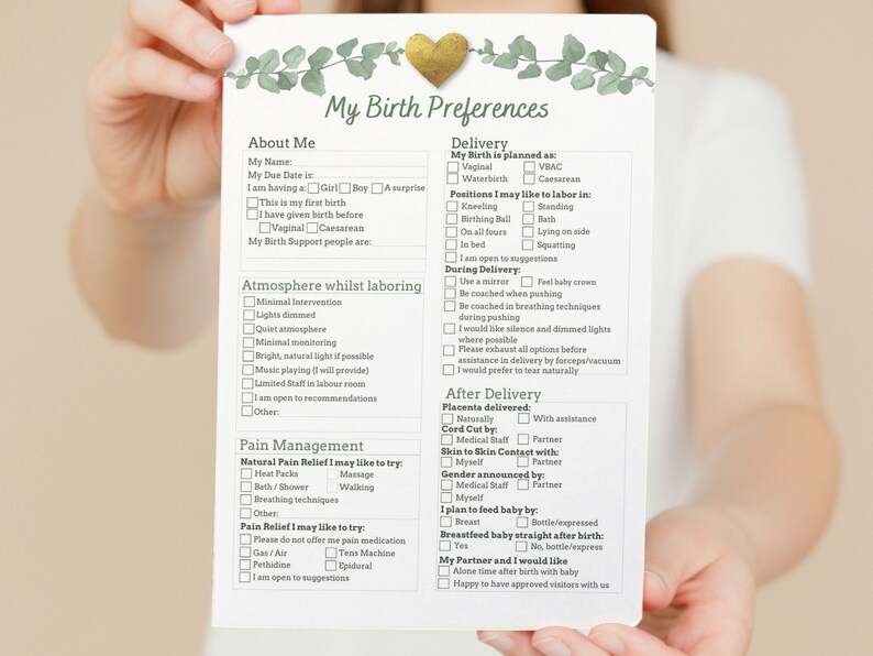 Birth Plan Template, Editable, Communicate Your Birth Preferences ...