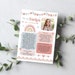 Boho Rainbow Meet the Teacher Editable Template, a Back to School ...