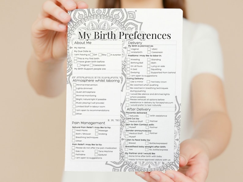 Birth Plan Editable Template, Birth Preferences Template, Birth ...