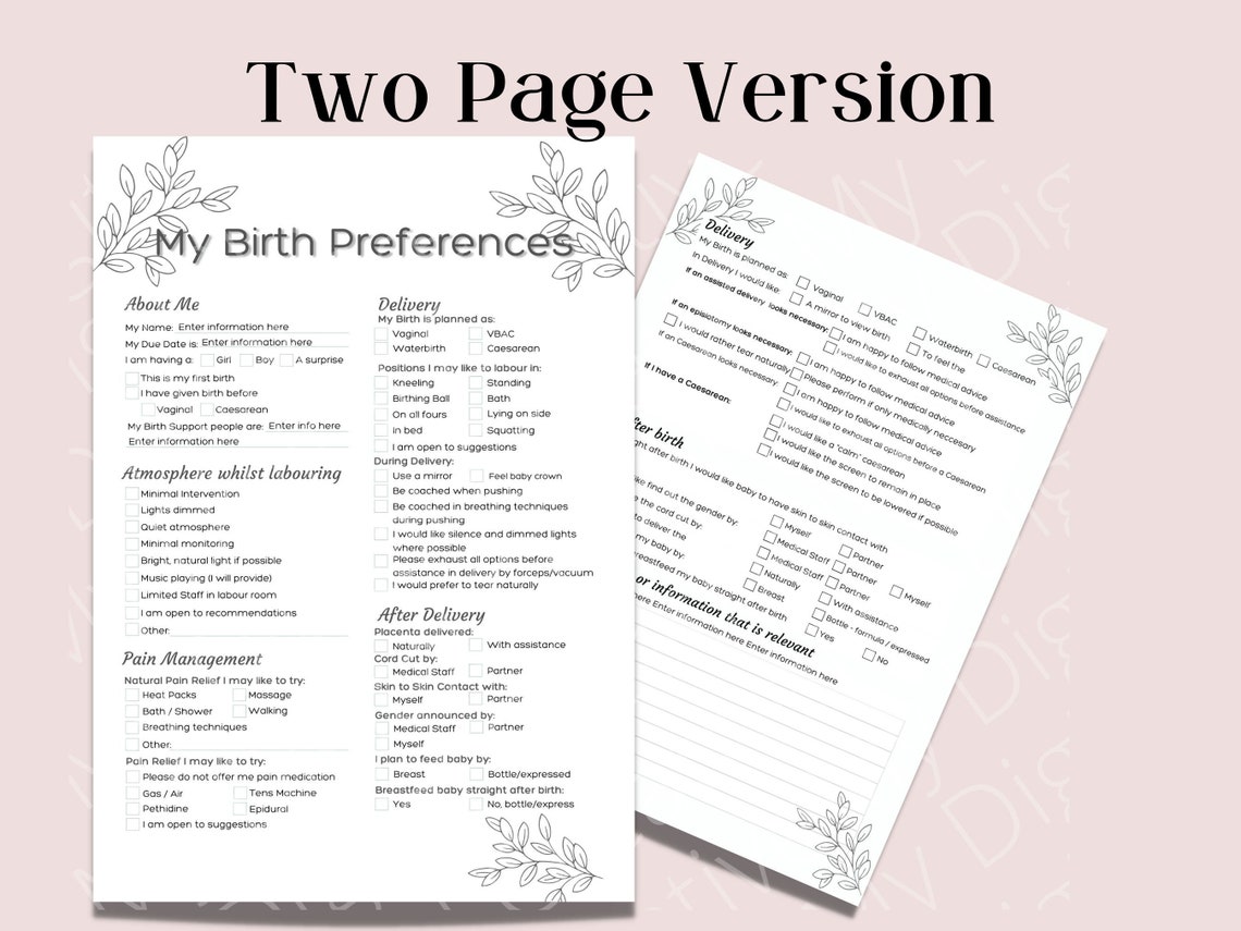 Birth Plan Template, Editable, Communicate Your Birth Preferences ...