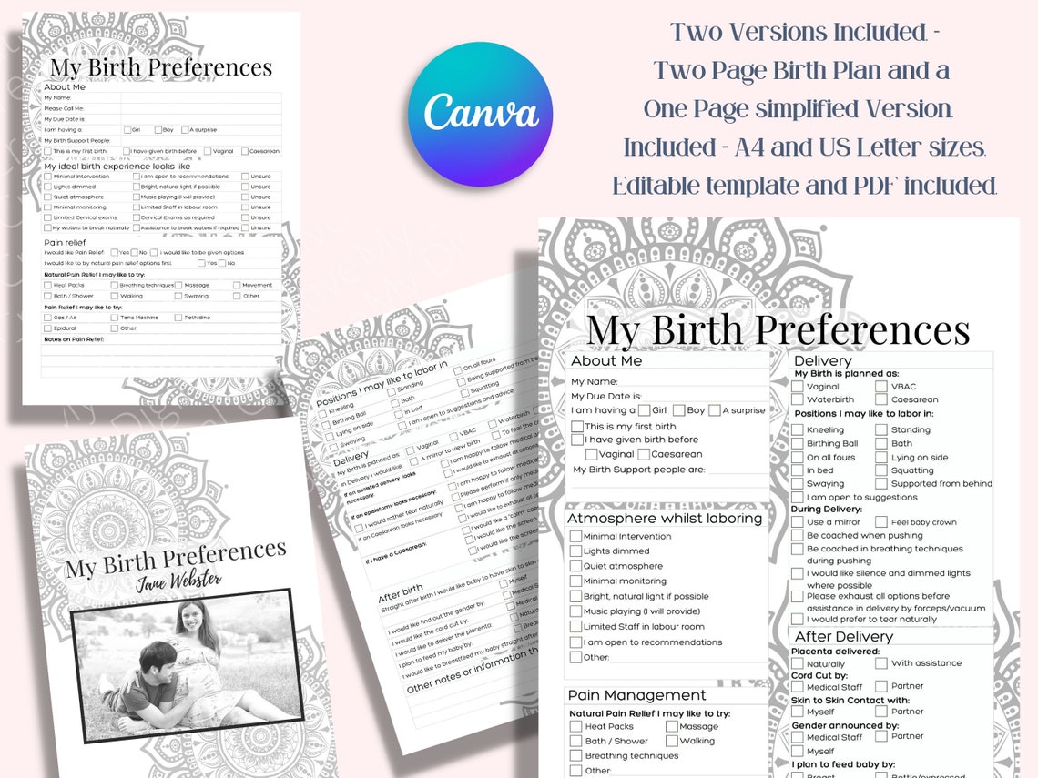 Birth Plan Editable Template, Birth Preferences Template, Birth ...