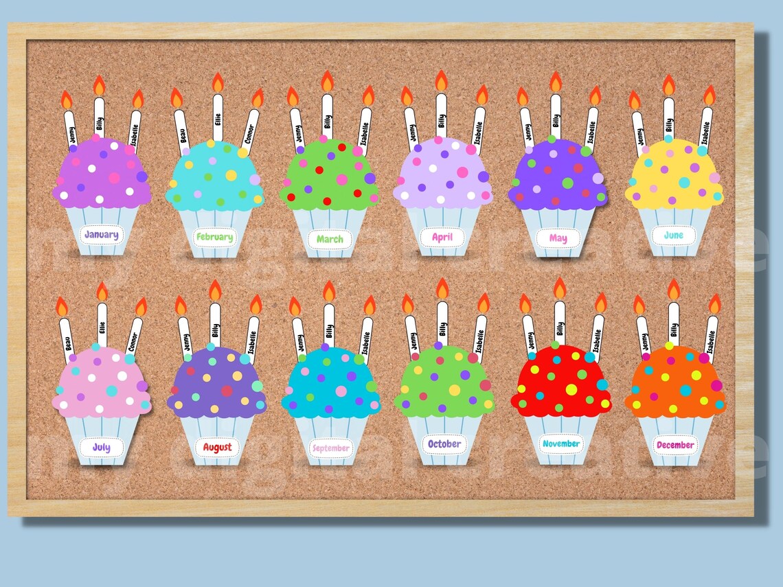 Classroom Birthday Display Sign a Class Birthday Board With - Etsy ...