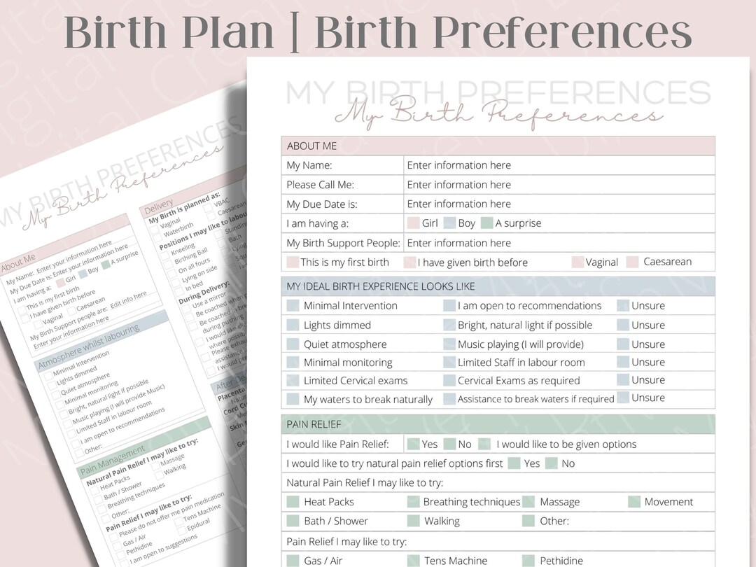 Birth Plan Template, Editable, Communicate Your Birth Preferences ...