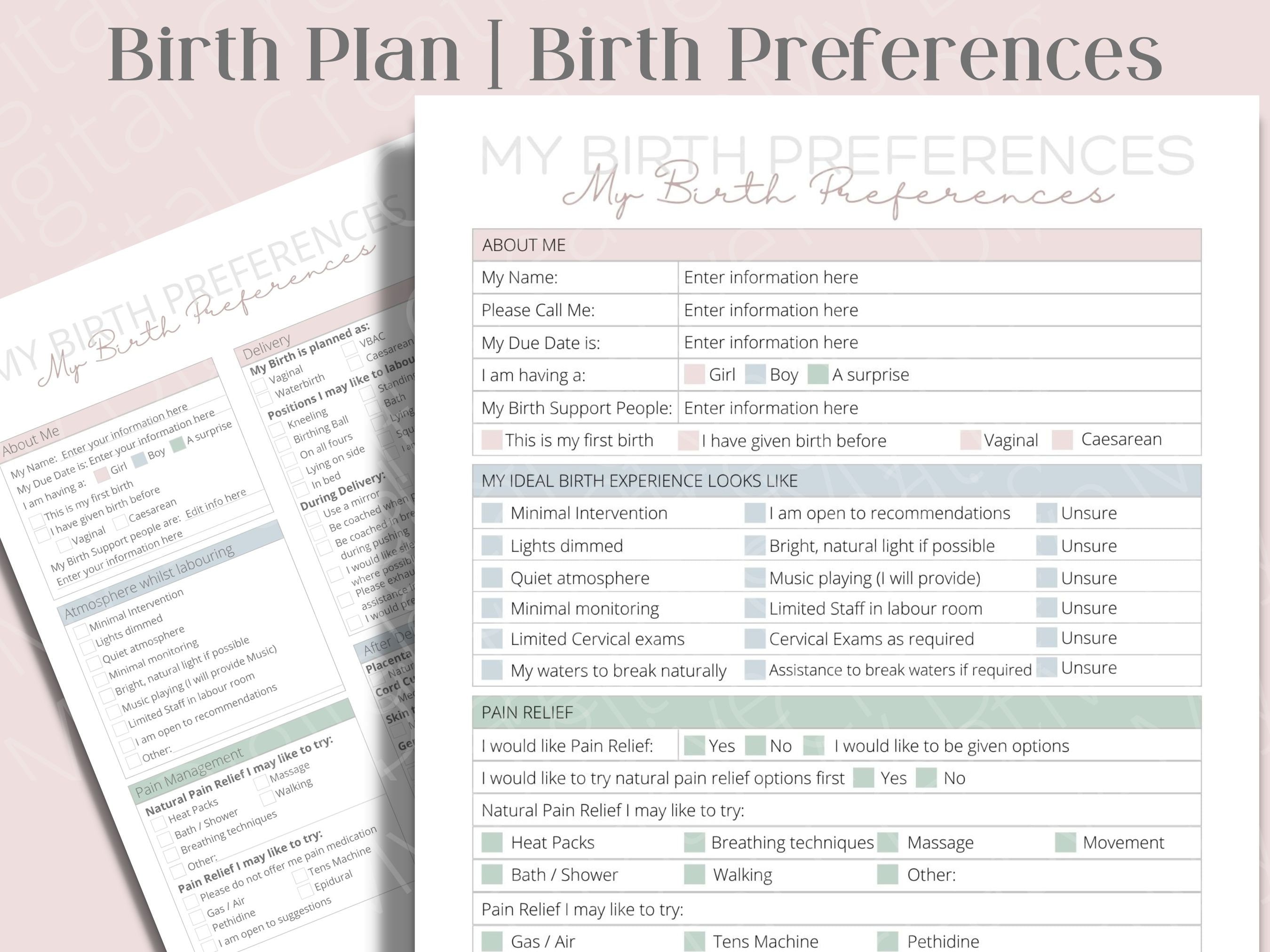 Birth Plan Template, Editable, Communicate Your Birth Preferences ...