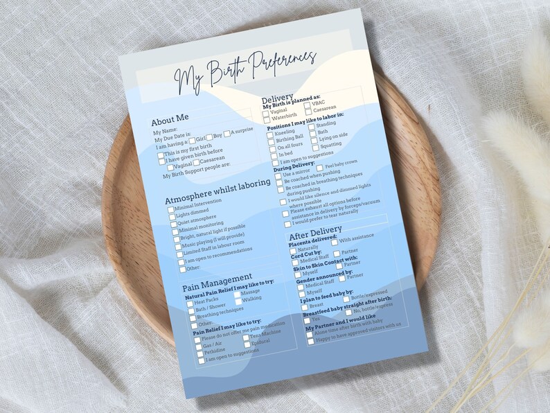 Boho Birth Plan Template, Editable, Communicate Your Birth Preferences ...