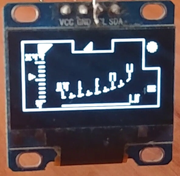 Custom Scope Display - Etsy
