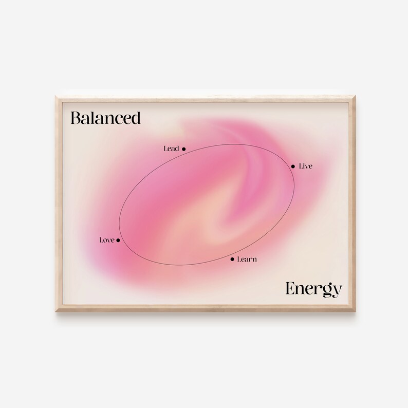 Aura Gradient Trendy Spiritual 555 Energy Wall Poster Set - Etsy