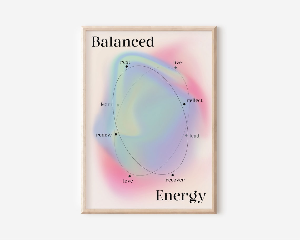 Divine Energy Trendy Gallery Wall Poster Set, Spiritual Positive ...