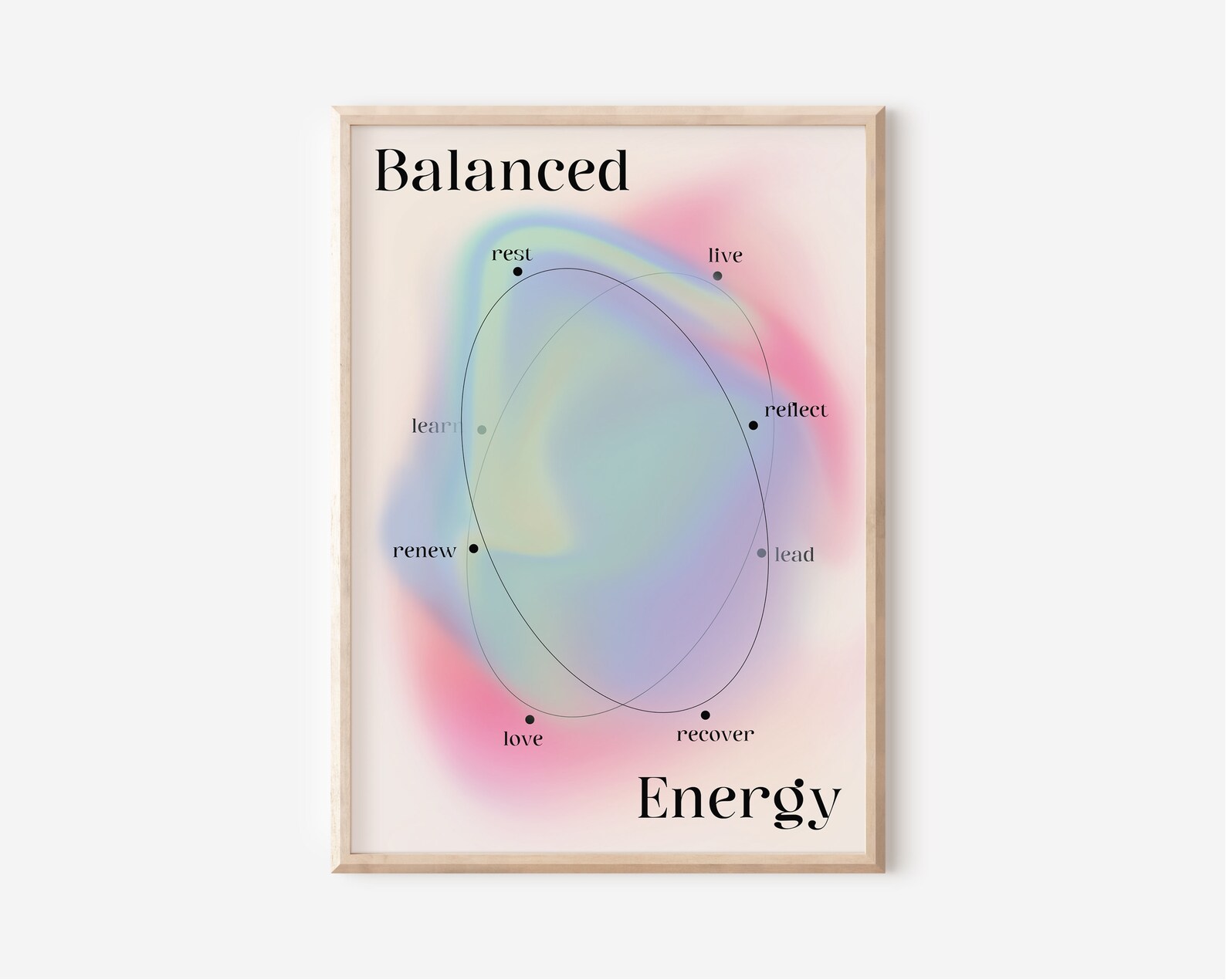 Divine Energy Trendy Gallery Wall Poster Set Spiritual - Etsy UK