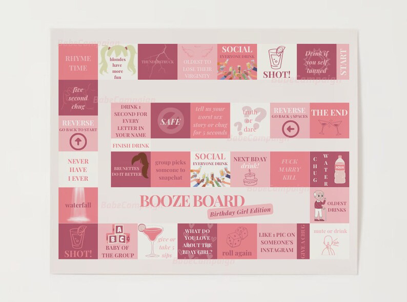 Birthday Drinking Board Game - Etsy