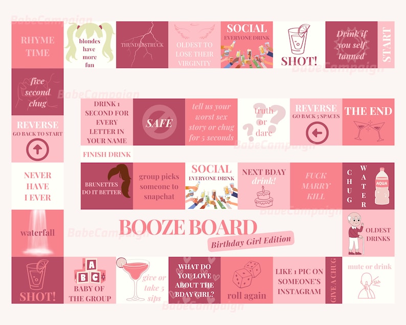 Birthday Drinking Board Game - Etsy