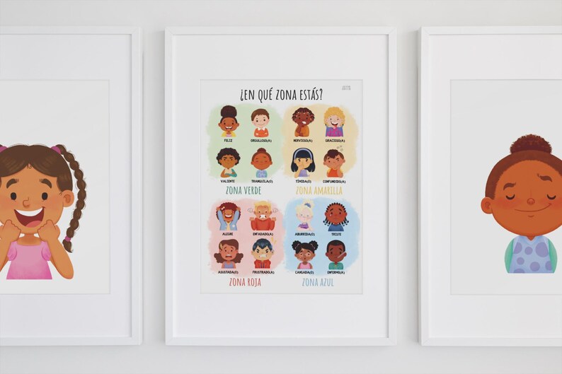 Spanish Zones of Regulation Poster: Feelings Chart for Calming Corner ...