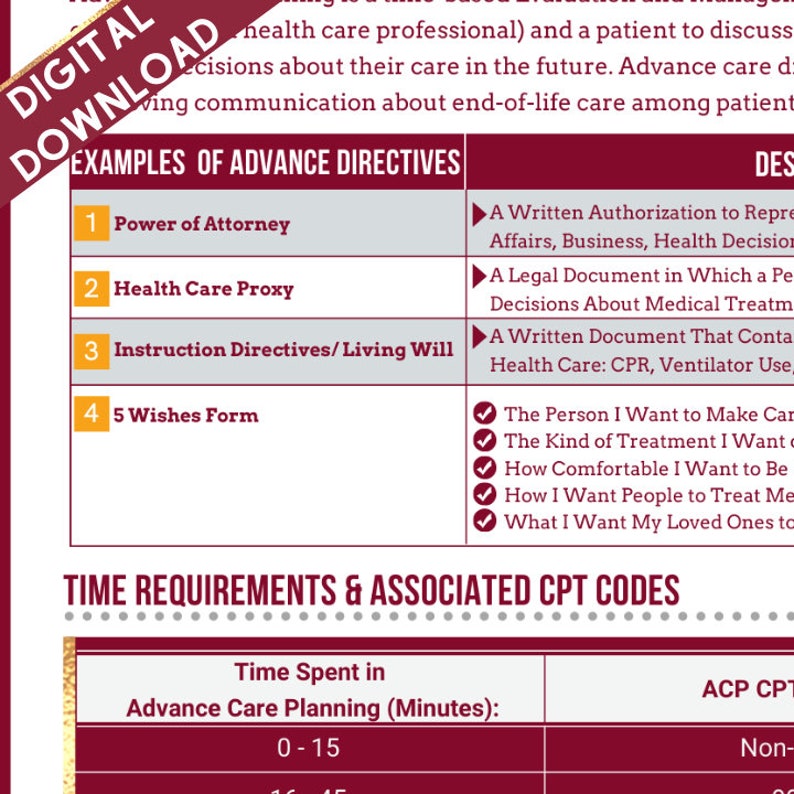 Advance Care Planning | Medical Coding | Instant Download - Etsy