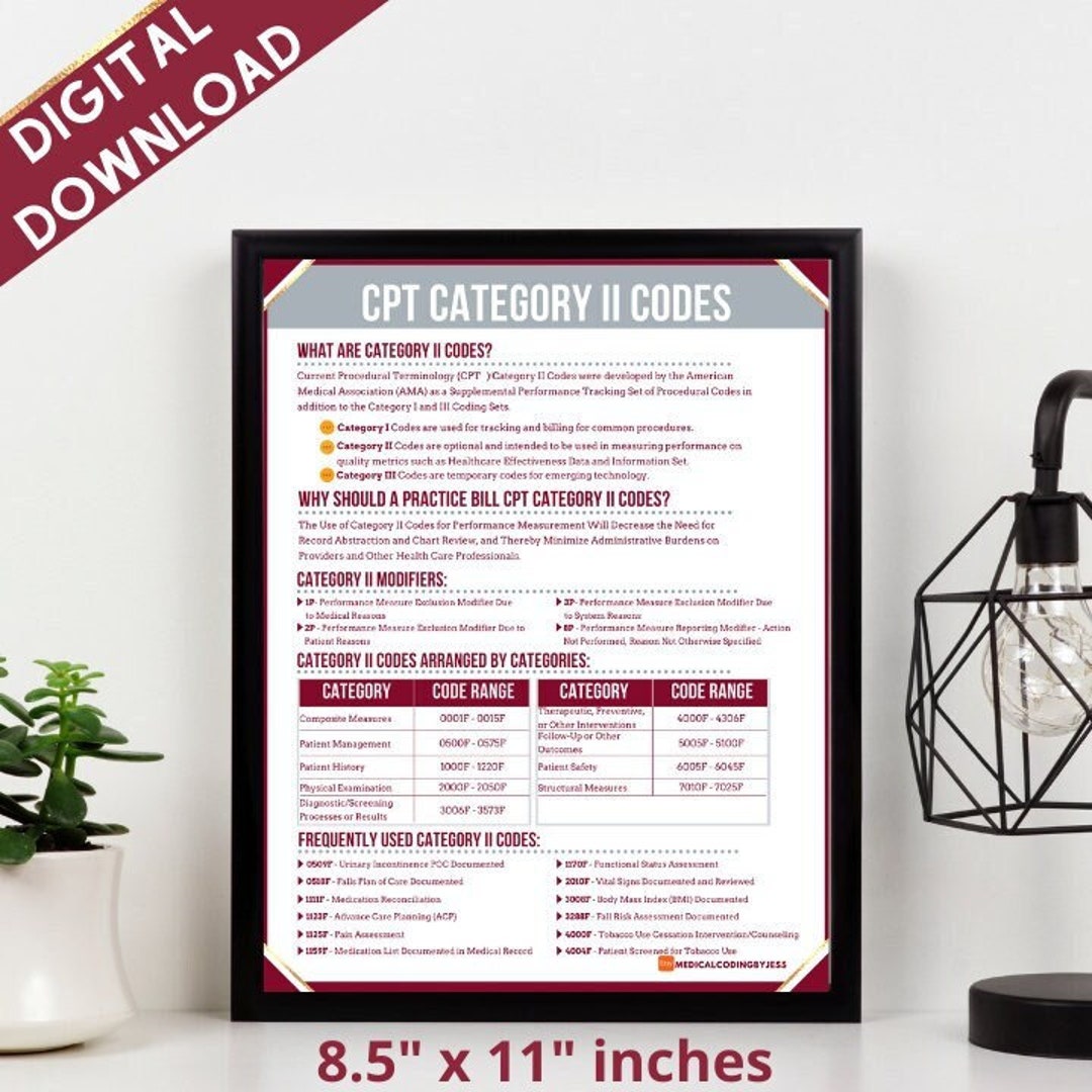 Category II Codes Medical Coding Instant Download Etsy