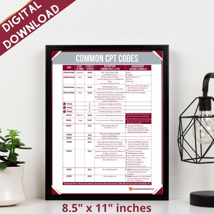 Common CPT Codes | Medical Coding | Digital Download - Etsy