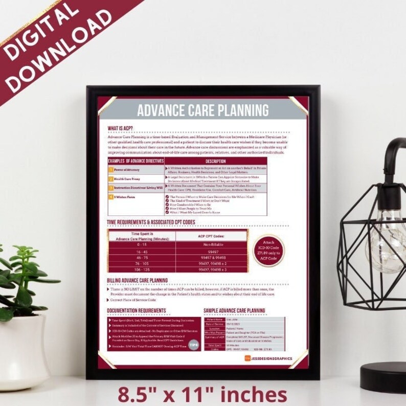 Advance Care Planning | Medical Coding | Instant Download - Etsy