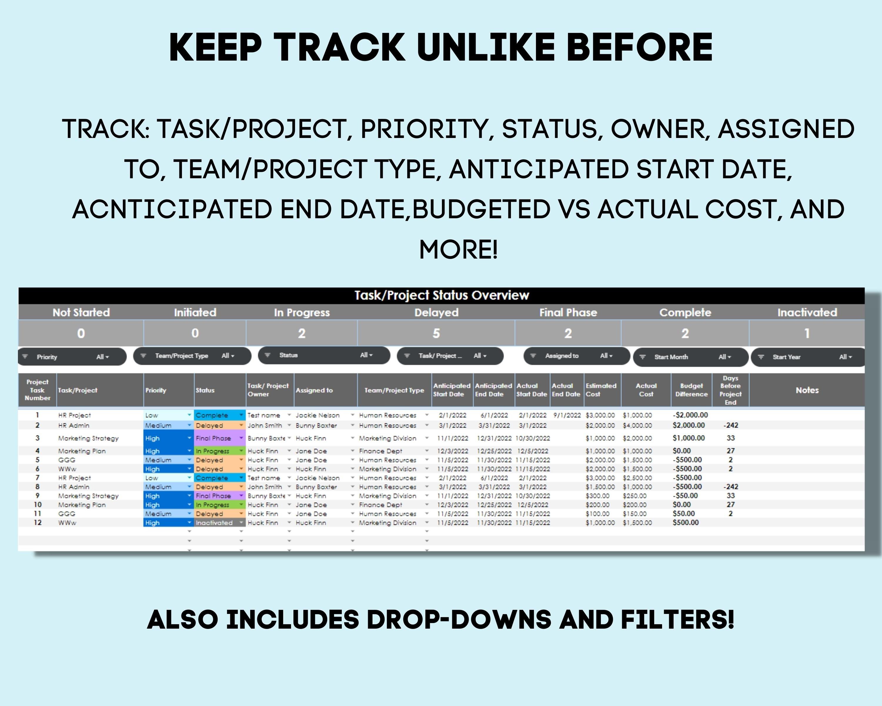 Project Tracker, Task Tracker, Project Template, Project to Do List ...