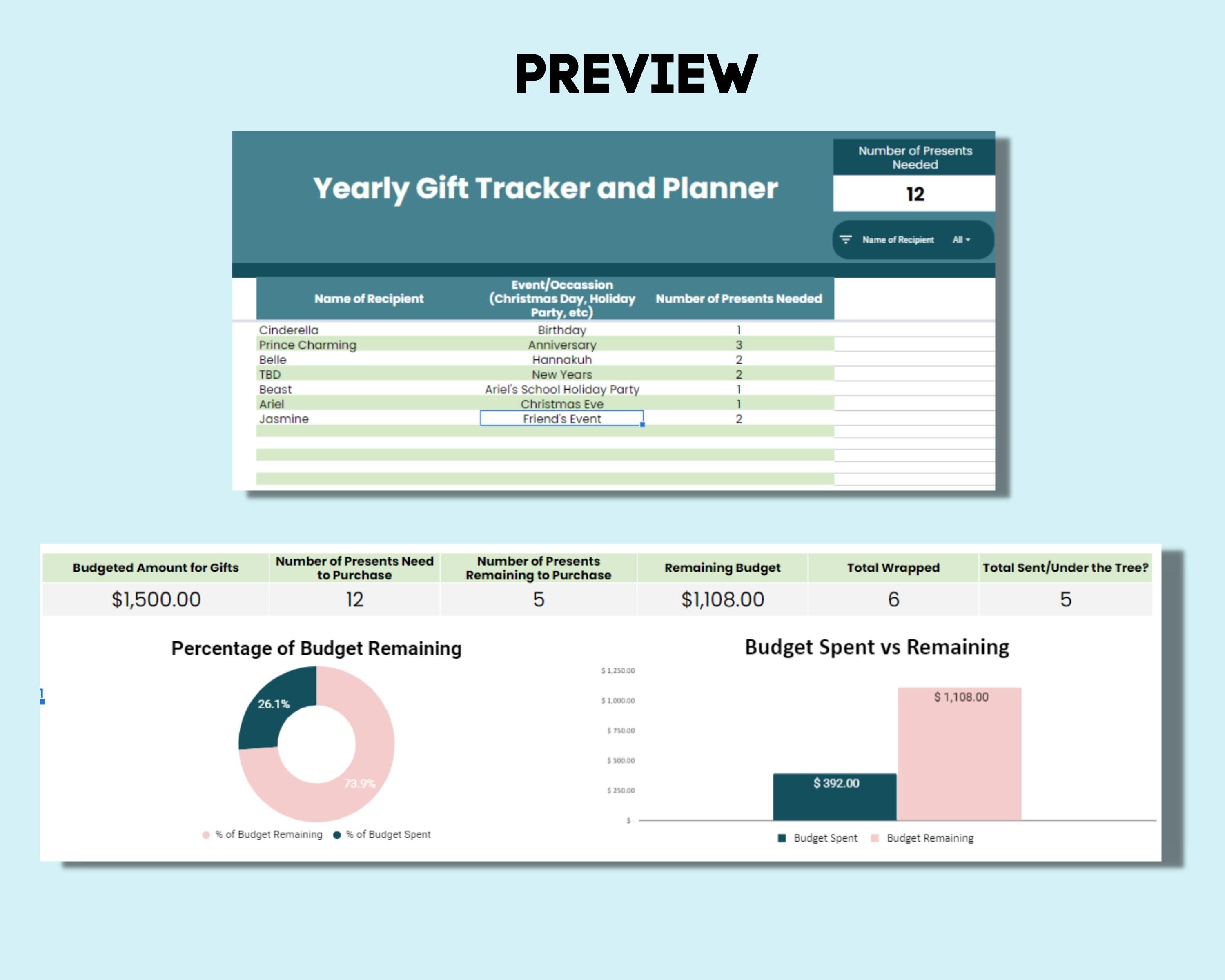 Gift Tracker, Gift Tracker Google Sheets, Christmas Gift Tracker, Gift ...