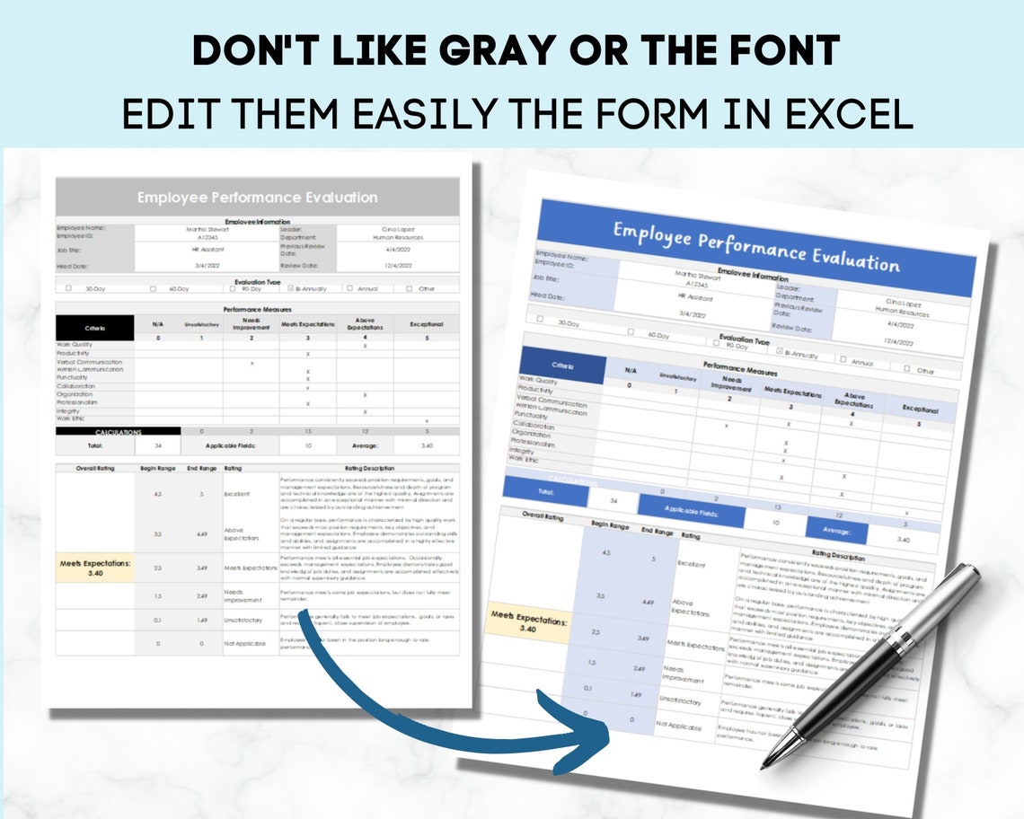 Employee Performance Review, Employee Review, Performance Review ...