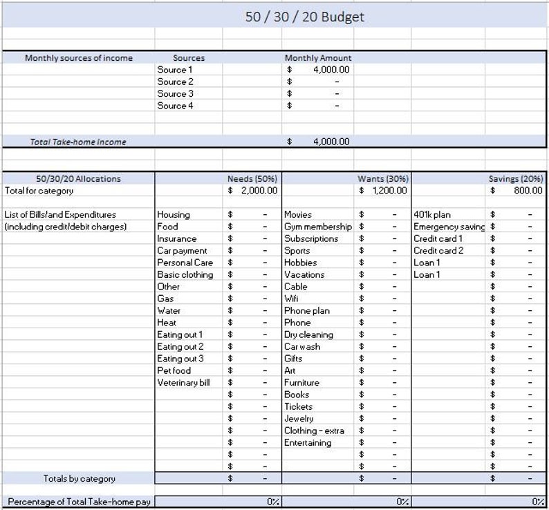 50 30 20 Rule Budget Auto Spreadsheet Budget Planner And Etsy