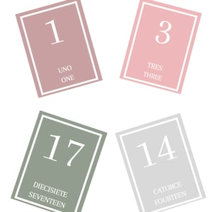 Printable Number Flashcards 1 - 20 SPANISH/ENGLISH - Etsy