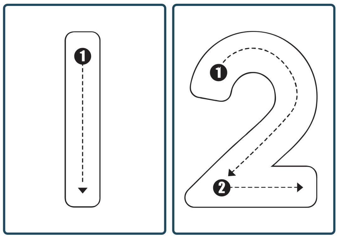 Number Tracing Flashcards 10 Cards - Etsy