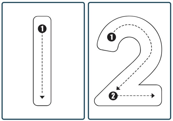 Number Tracing Flashcards 10 Cards | Etsy