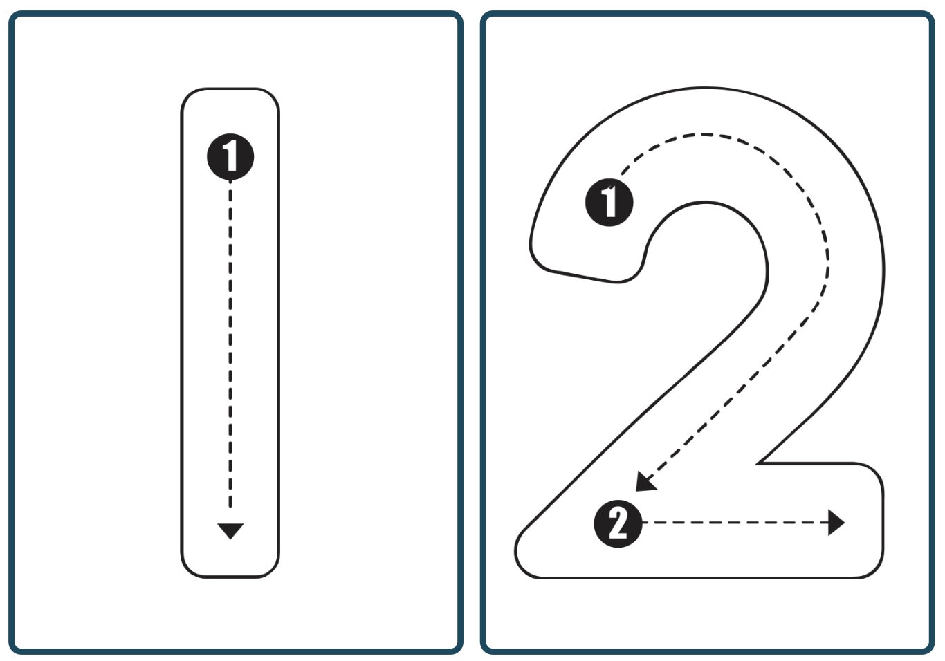 Number Tracing Flashcards 10 Cards - Etsy