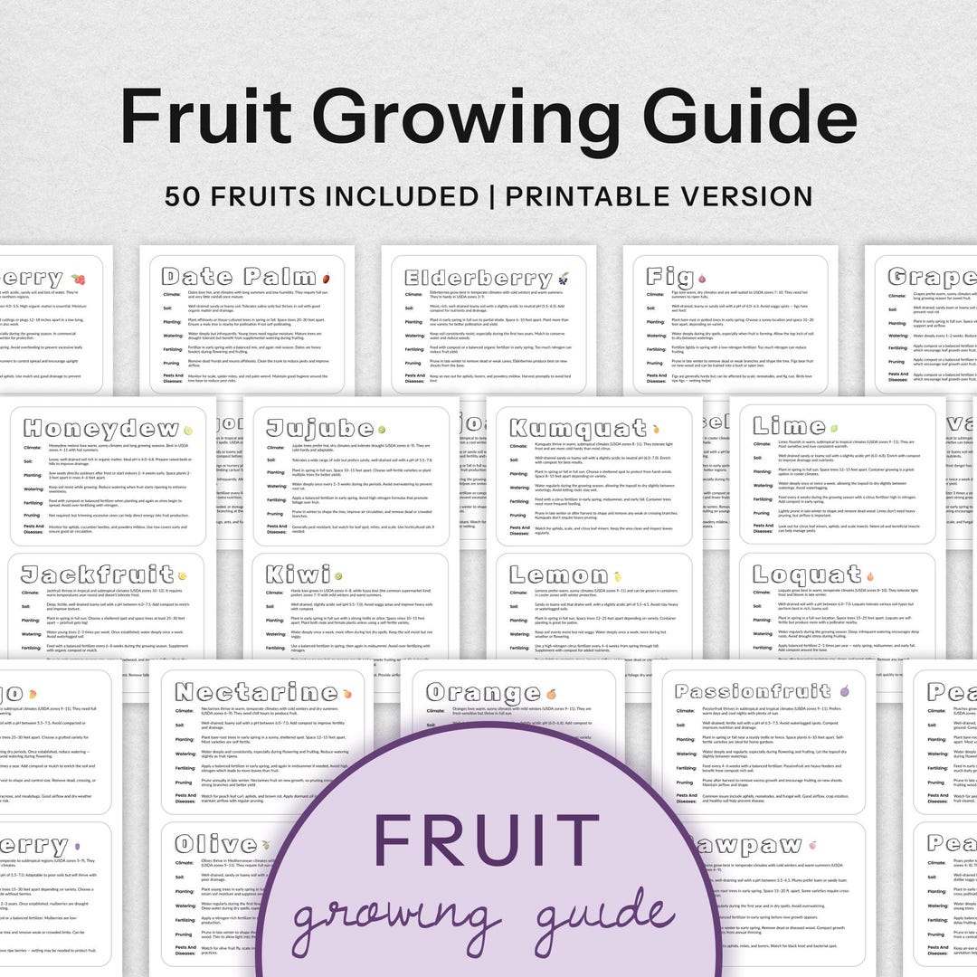 Printable Fruit Growing Guide | 50 Illustrated Cards | Editable Garden ...