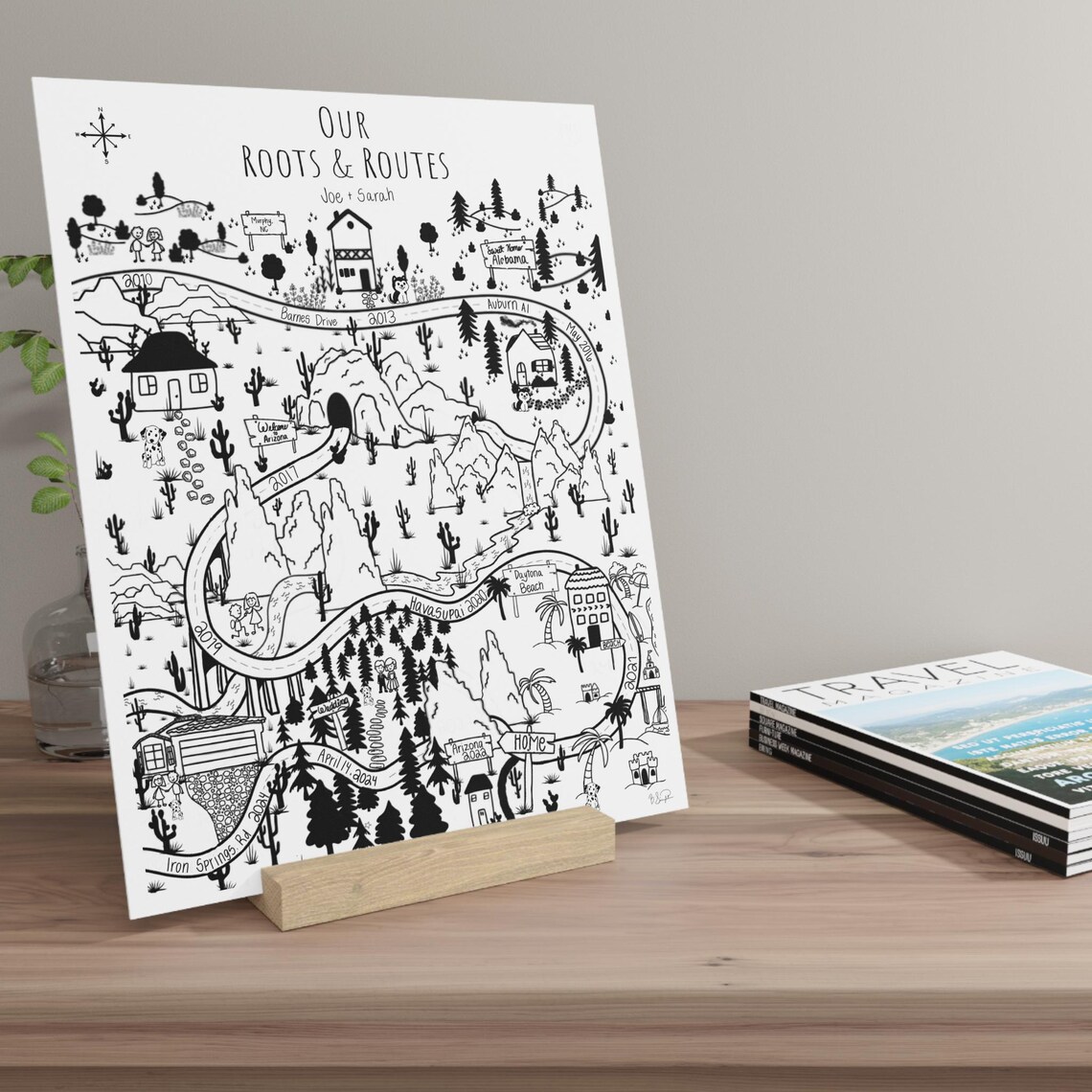 Our Roots & Routes Custom Illustration Digital Map of Milestones and ...