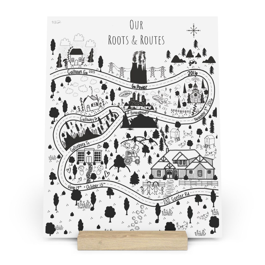 Our Roots & Routes Custom Illustration Digital Map of Milestones and ...