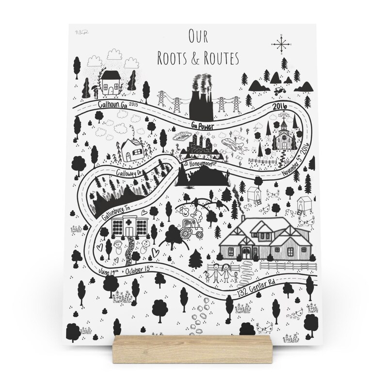 Our Roots & Routes Custom Illustration Digital Map of Milestones and ...