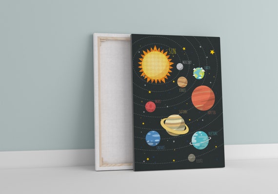 Solar System Vertical Poster for Kids Room Canvas Print | Etsy