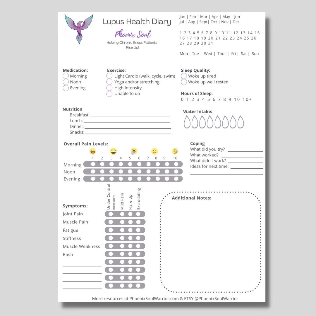 Lupus Daily Health Tracker Worksheet |medical Binder | Chronic Illness ...