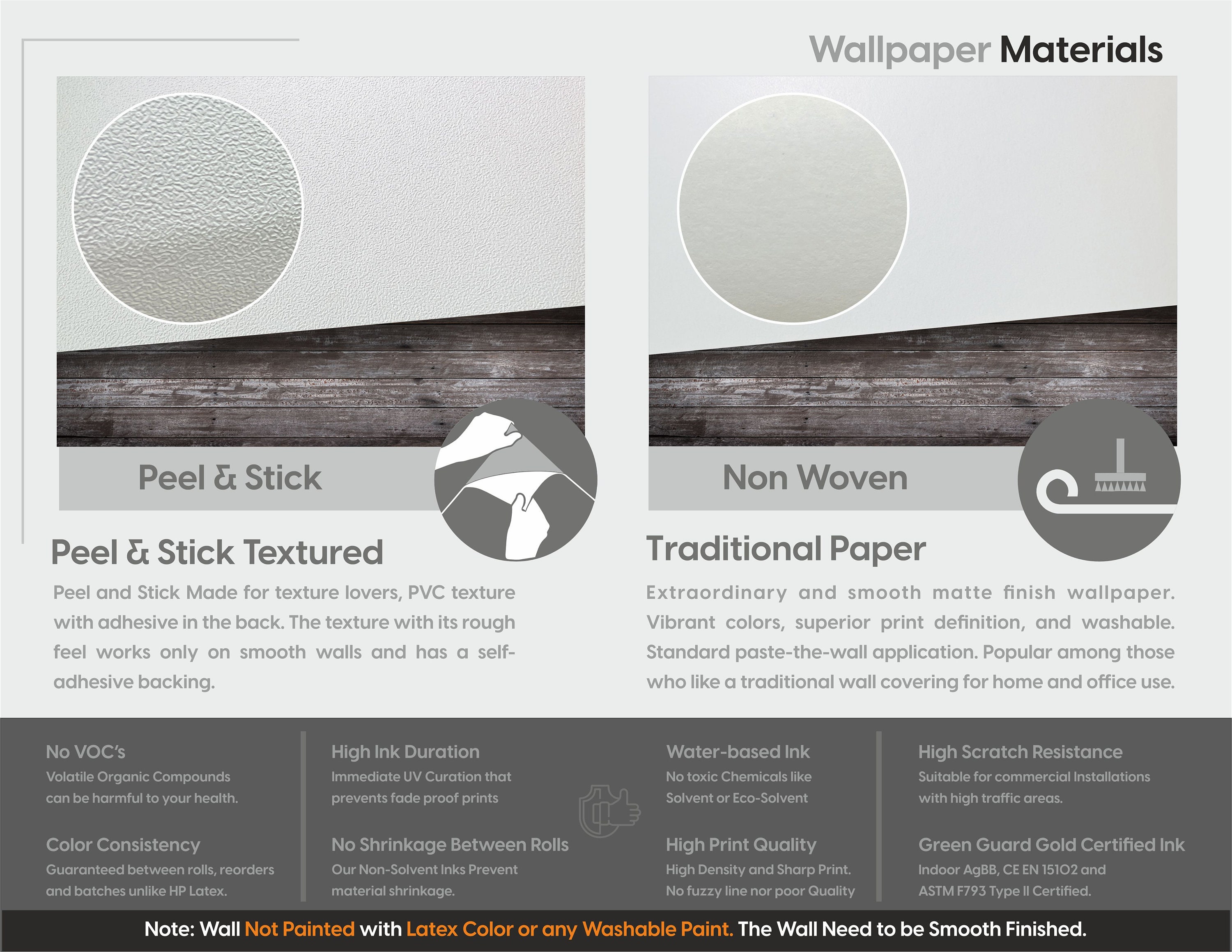 Ocean Mist Blue Ombre Wallpaper Mural: Peel and Stick - Etsy