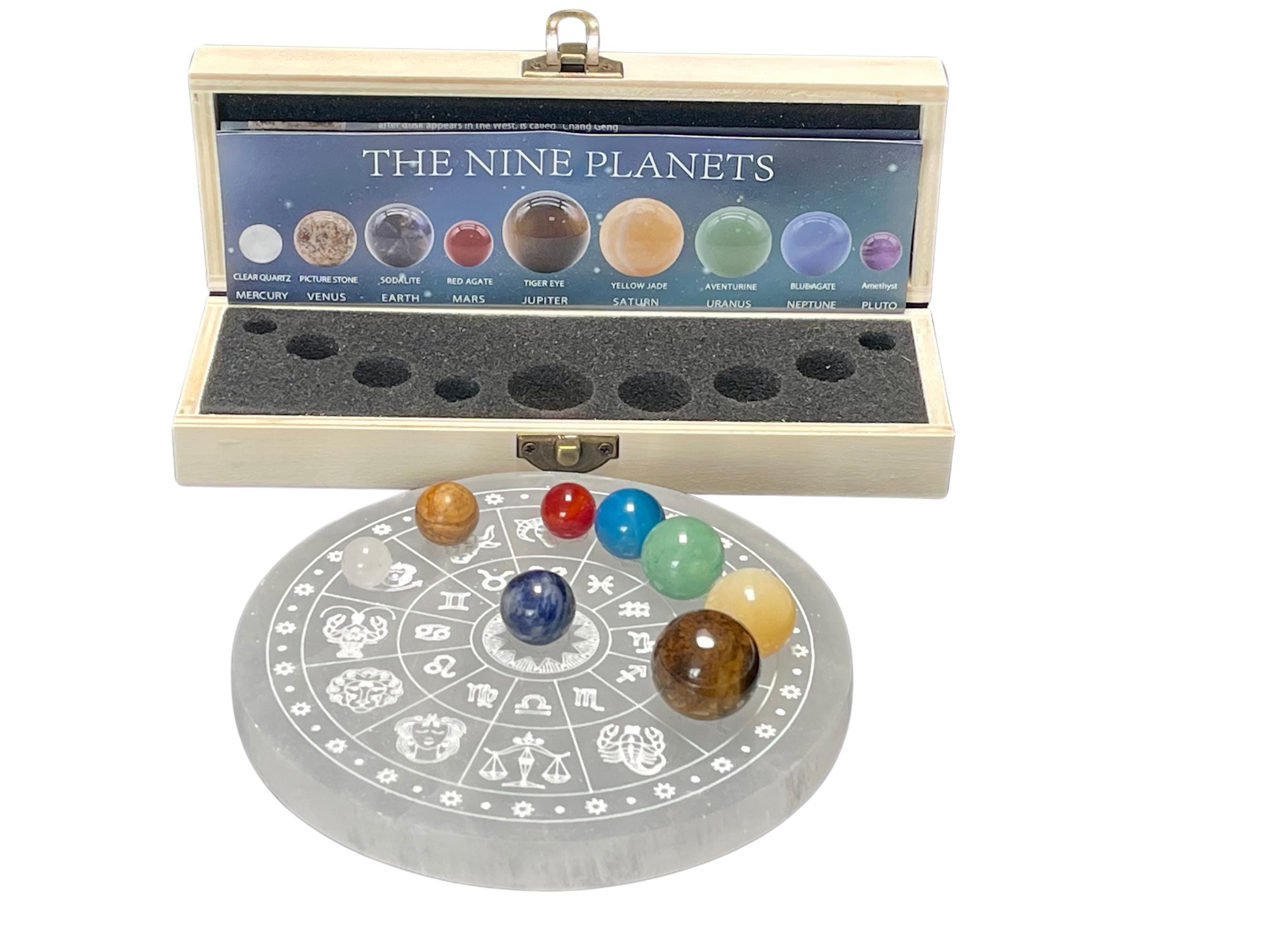 Planetary Crystal Grid Kit, Astrology Crystal Grid, Zodiac Wheel ...