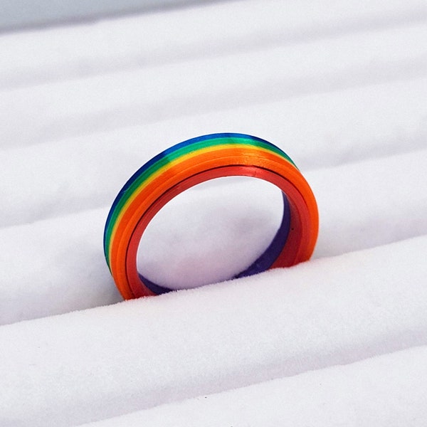 Rainbow Ring - Etsy