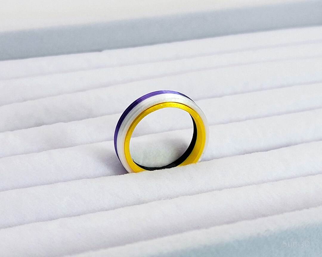 Nonbinary Pride Fidget Spinner Ring, Nonbinary Flag Ring, Nonbinary Gift, Non Binary Pride ...