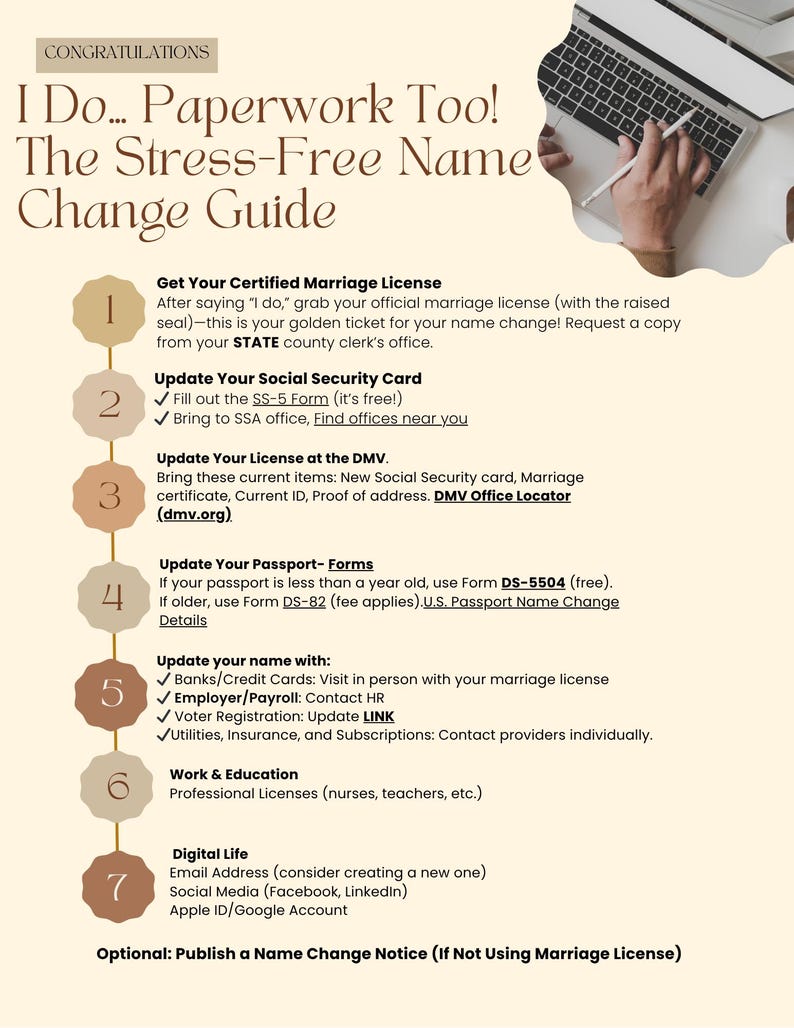 The Ultimate Bridal Name Change Kit—checklist, 1-click Forms & Done-for ...