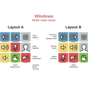 Zoom Macro Pad - Shortcut Buttons - Etsy