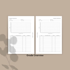 Grade Overview, Grade Tracker, College Student Planner Printable ...